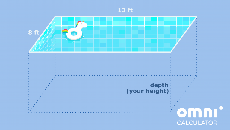 3D geometry – Building a swimming pool (basic) – Omni Scenarios